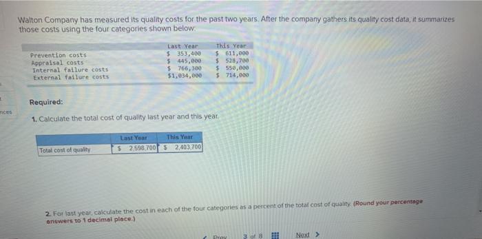 Solved Walton Company has measured its quality costs for the | Chegg.com