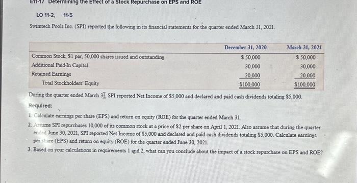 Solved E11-17 Determining the Effect of a Stock Repurchase | Chegg.com