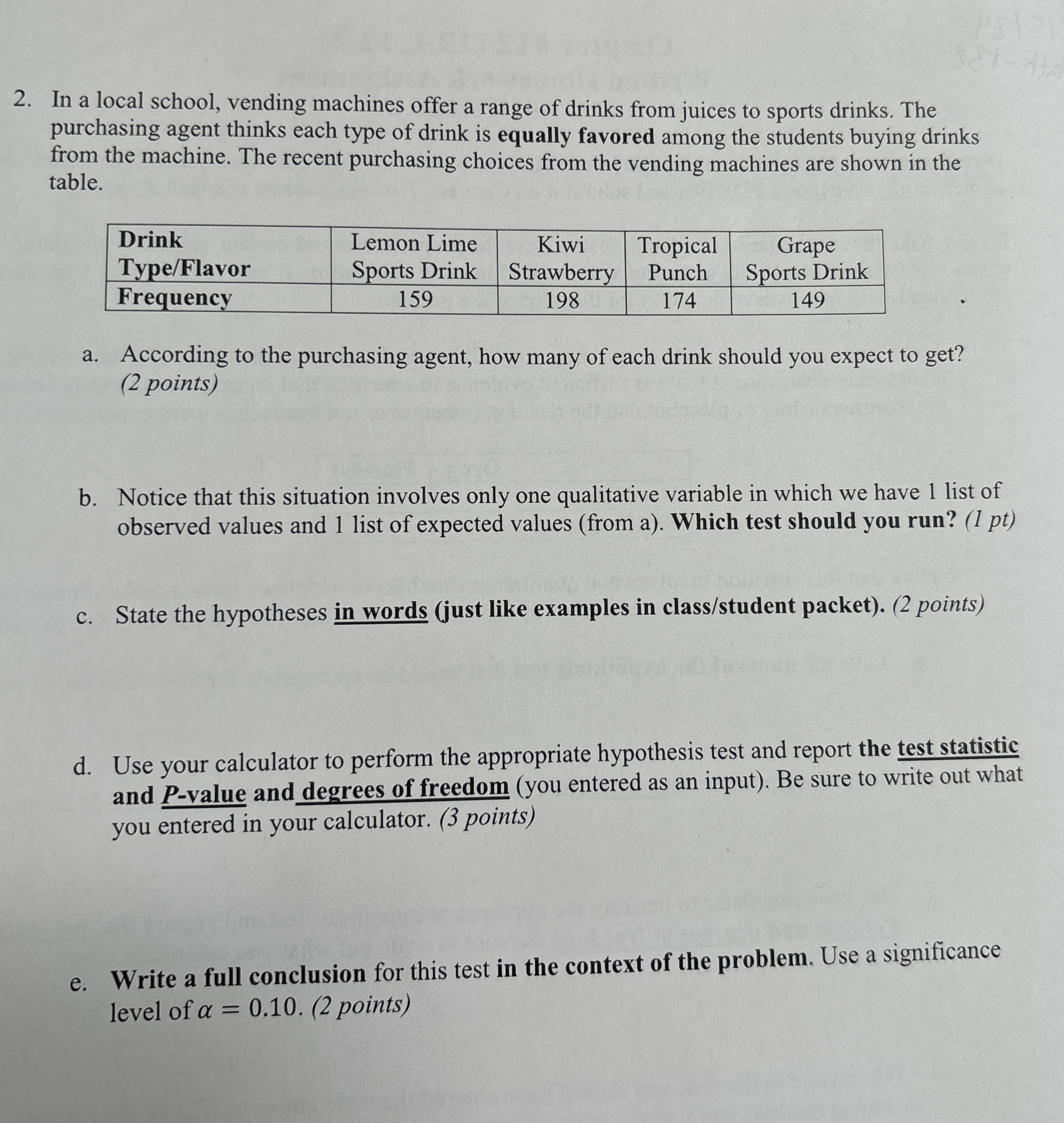 Solved Use TI-84 ﻿calculations:In a local school, vending | Chegg.com
