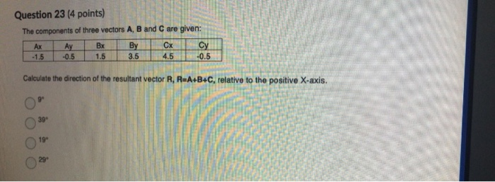 Solved Question 23 (4 points) The components of three | Chegg.com