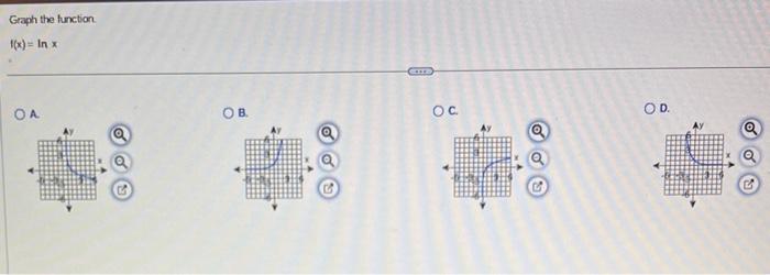 Solved Graph The Function F X Lnx A B C D