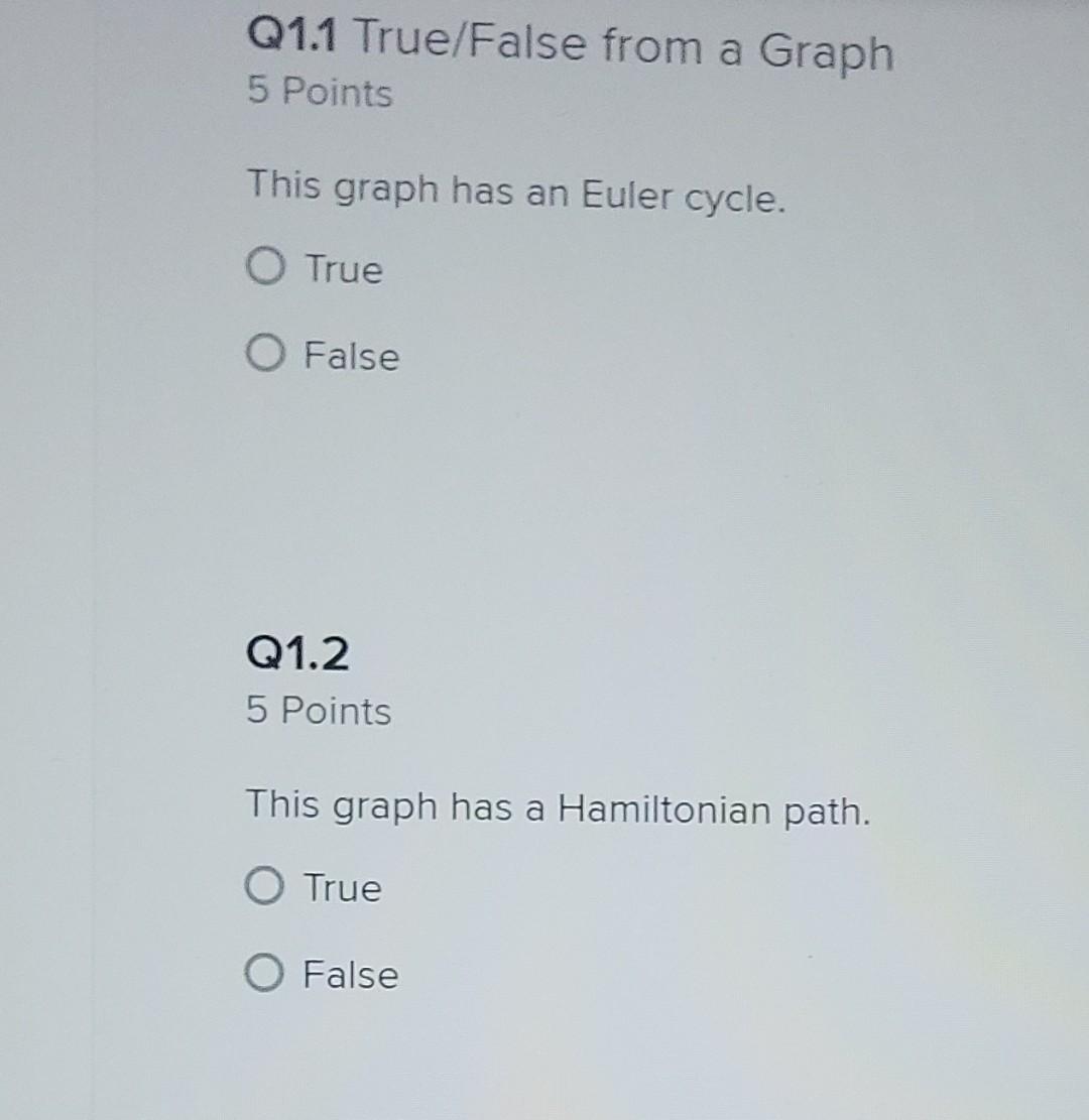 Solved C d Q1.1 True/False from a Graph 5 Points This | Chegg.com