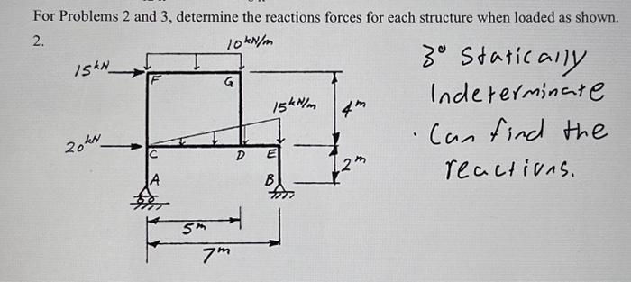 Solved For Problems 2 and 3, determine the reactions forces | Chegg.com