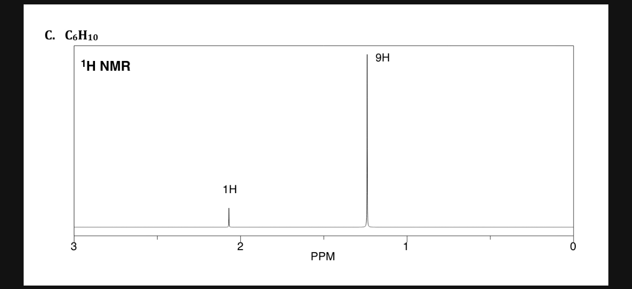 Solved C. ﻿What is the structure to this according to the | Chegg.com