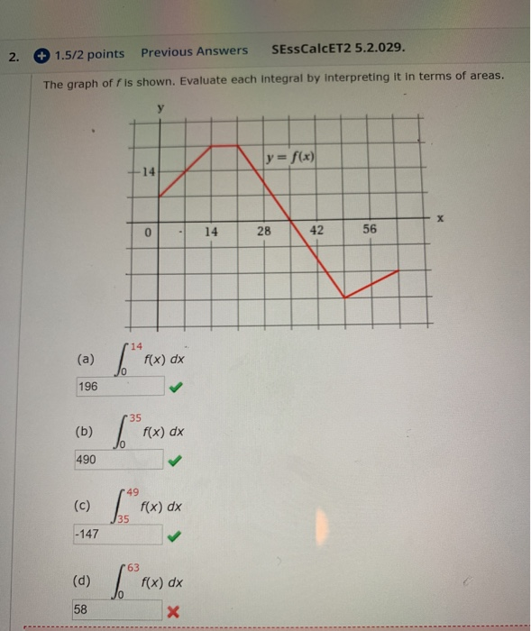 Solved 2. 1.5/2 points Previous Answers SessCalcET2 5.2.029. | Chegg.com
