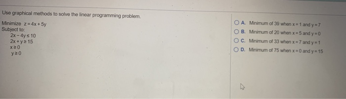 Solved Use graphical methods to solve the linear programming | Chegg.com