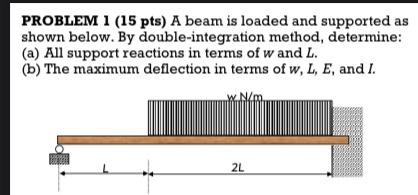 Solved PROBLEM 1 (15 pts) A beam is loaded and supported as | Chegg.com
