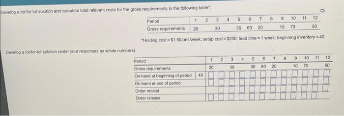 Solved 1 4 5 Develop a lot-for-tot solution and calculate | Chegg.com