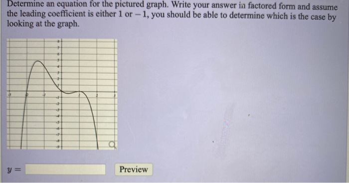 Solved Determine an equation for the graph of a polynomial. | Chegg.com
