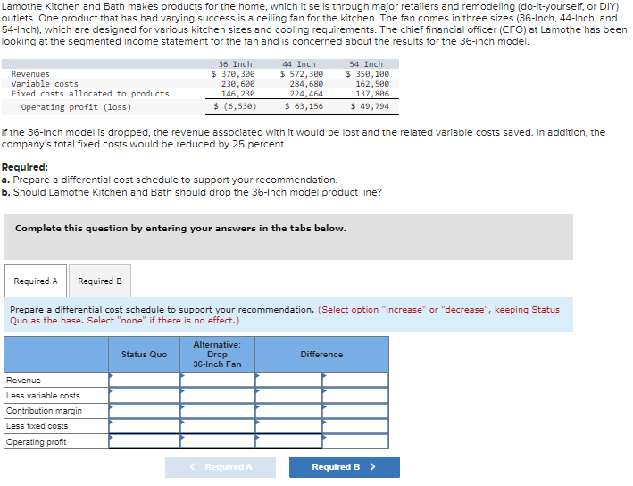 Solved Please help as detailed as possible!!!! | Chegg.com