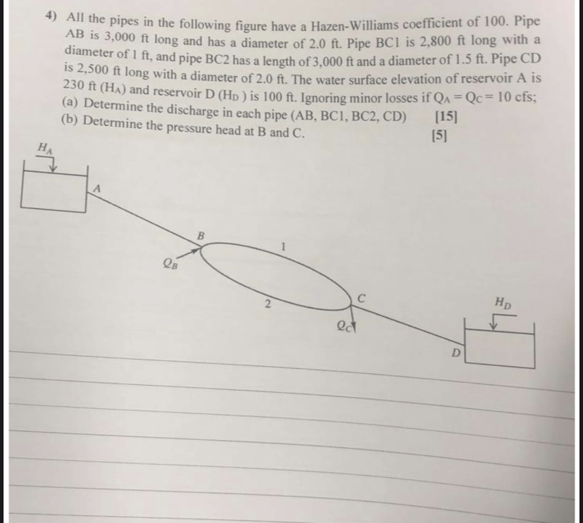 Solved All the pipes in the following figure have a | Chegg.com