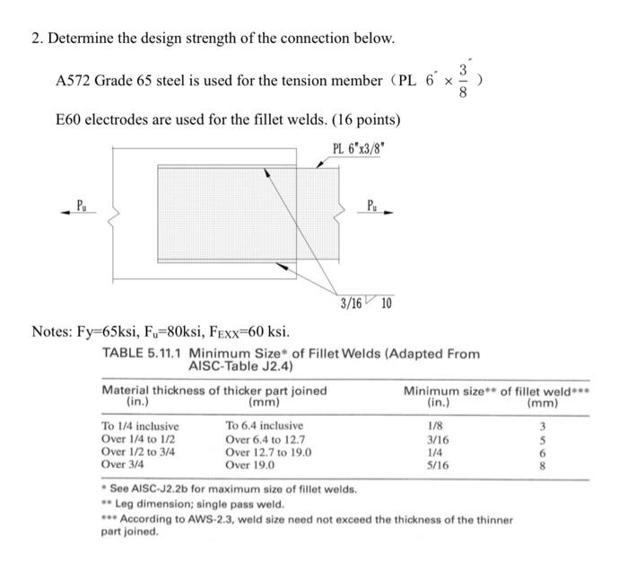 Solved 2. Determine the design strength of the connection | Chegg.com