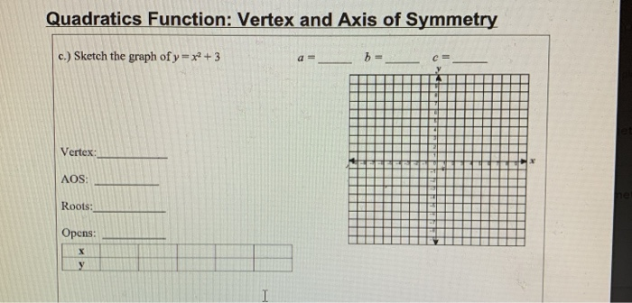 Solved Quadratics Function: Vertex and Axis of Symmetry c.) | Chegg.com