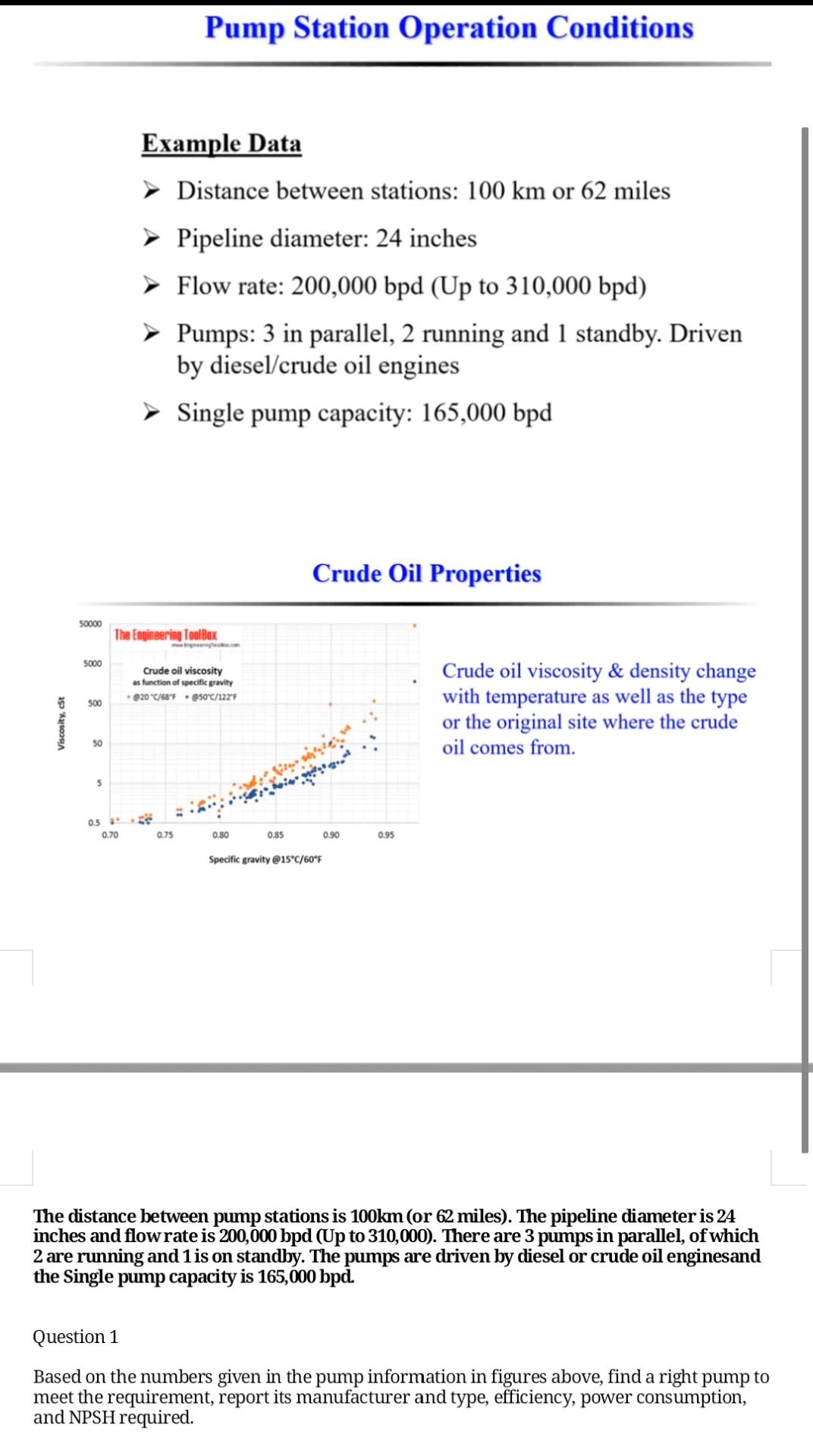 Pump Station Operation Conditions Example Data | Chegg.com