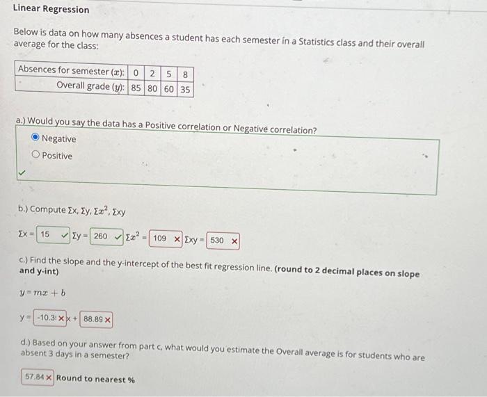 Solved Linear Regression Below is data on how many absences | Chegg.com