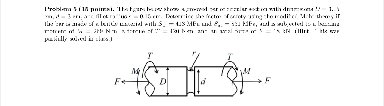 Solved Problem 5 (15 ﻿points). ﻿The figure below shows a | Chegg.com