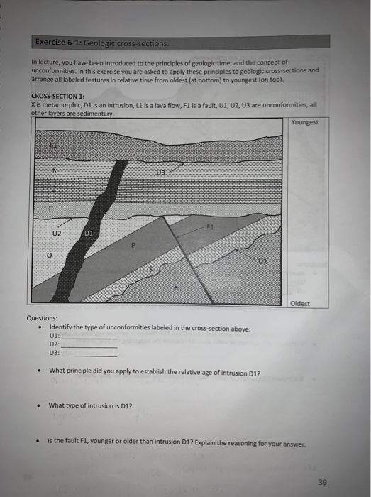 Solved Exercise 6-1: Geologic cross-sections In lecture, you | Chegg.com