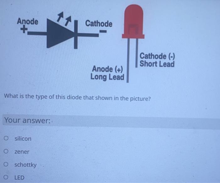 Solved Anode Cathode Cathode (-) Short Lead Anode (+) Long | Chegg.com