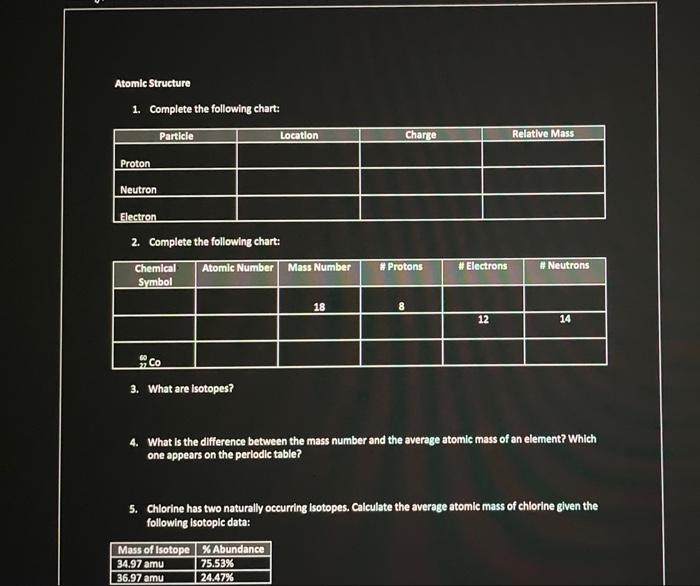 [Solved]: Atomic Structure 1. Complete the following chart: