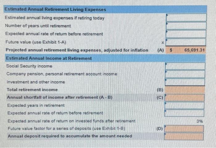 Solved Estimated Annual Retirement Living Expenses Estimated | Chegg.com