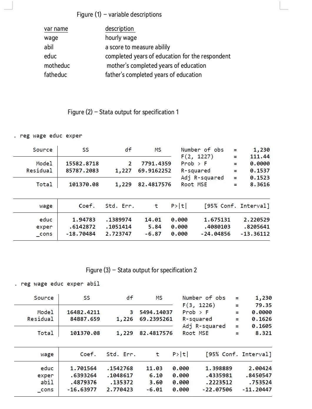Solved 2. Use the Stata outputs presented in handout (1) to | Chegg.com