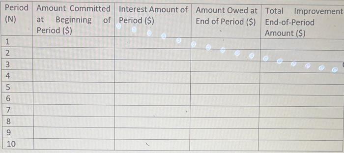 How Do I calculate MARR (minimum attractive rate of | Chegg.com