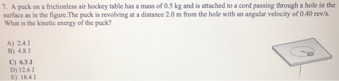 Solved 2. An 80-g particle moving with an initial speed of | Chegg.com