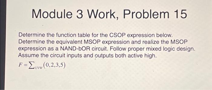 Solved Module 3 Work, Problem 15 Determine the function | Chegg.com
