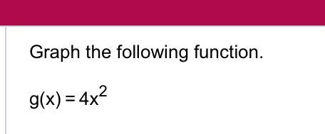 Solved Graph the following function. g(x)=4x2 | Chegg.com