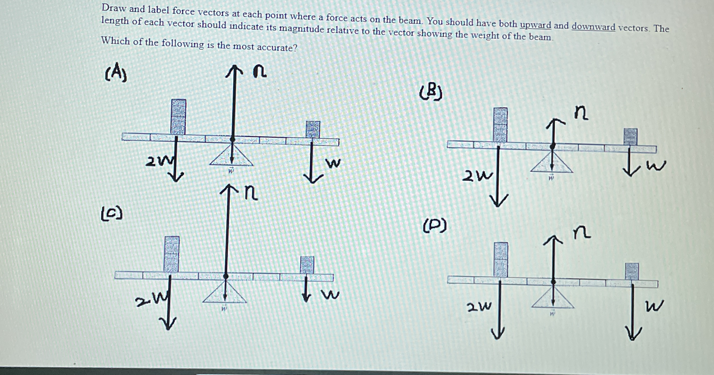 Solved Figure below shows a uniform beam of weight w=10N | Chegg.com