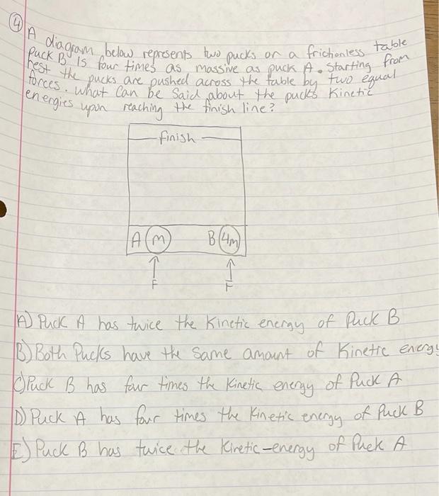 Solved IA diagram below pucks on a frictionless table equal | Chegg.com