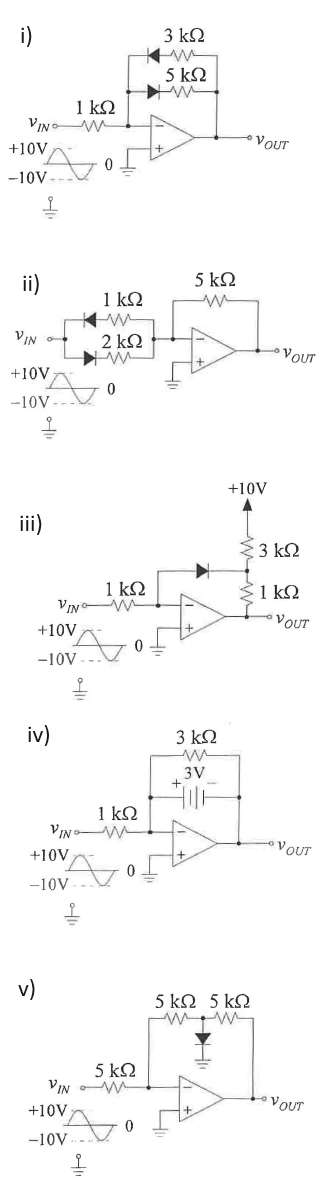 Solved (S5DS19)Please do not copy and paste from the similar | Chegg.com