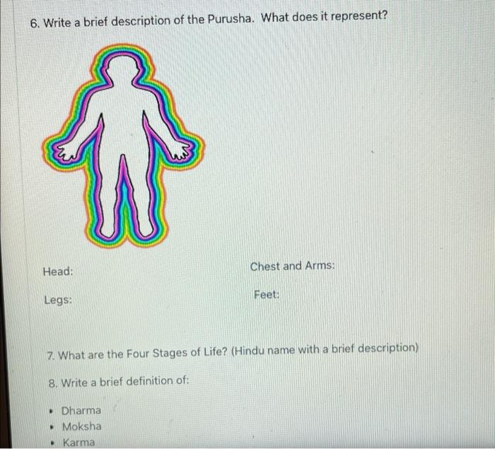 Solved 6. Write a brief description of the Purusha. What | Chegg.com