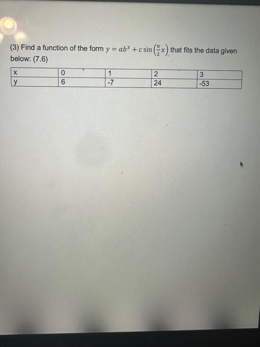 Solved 2) Find a possible formula for the trigonometric | Chegg.com