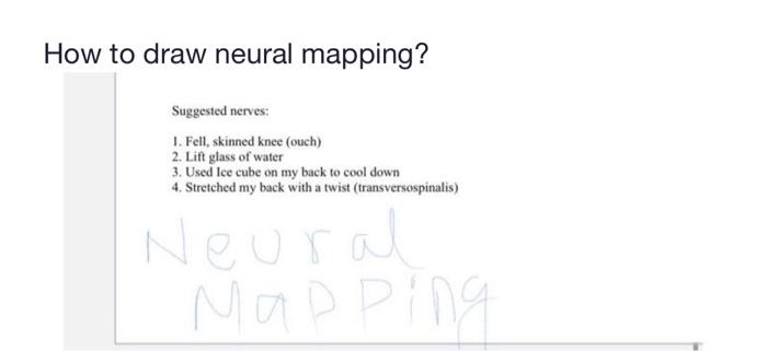Solved How to draw neural mapping for no 4 is it possible to | Chegg.com