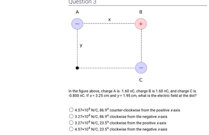 Solved In the figure above, charge A is −1.60nC, charge B is | Chegg.com