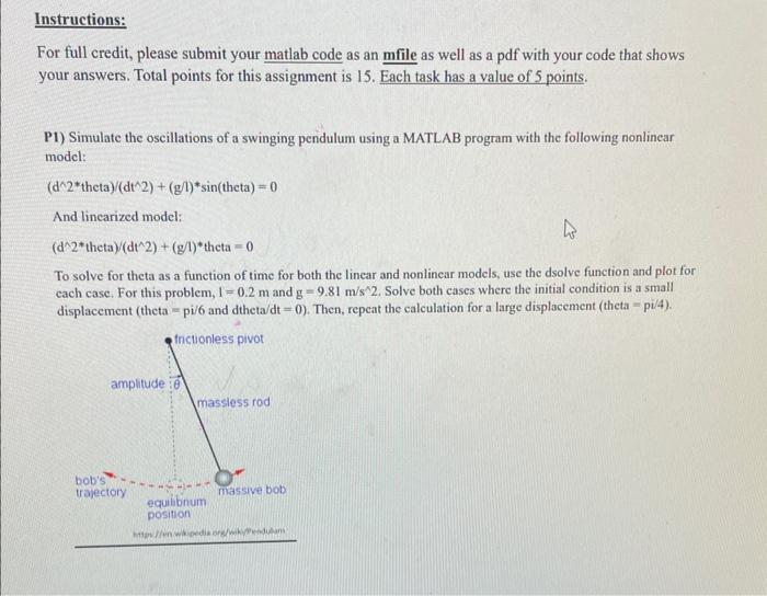 Instructions: For full credit, please submit your | Chegg.com