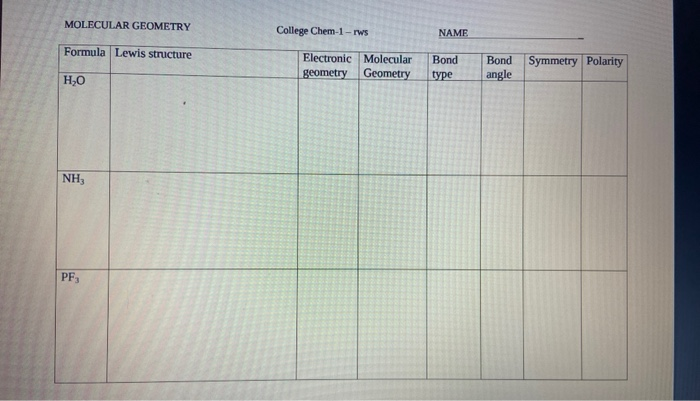 Solved MOLECULAR GEOMETRY College Chem-1-IWS NAME Formula | Chegg.com