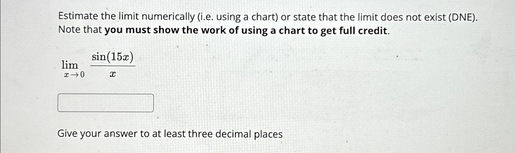 Solved Estimate the limit numerically (i.e. ﻿using a chart) | Chegg.com