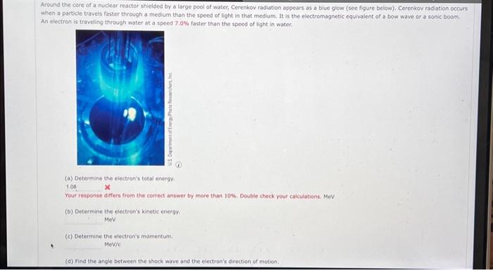 Solved Around the core of a nuclear reactor shielded by a | Chegg.com