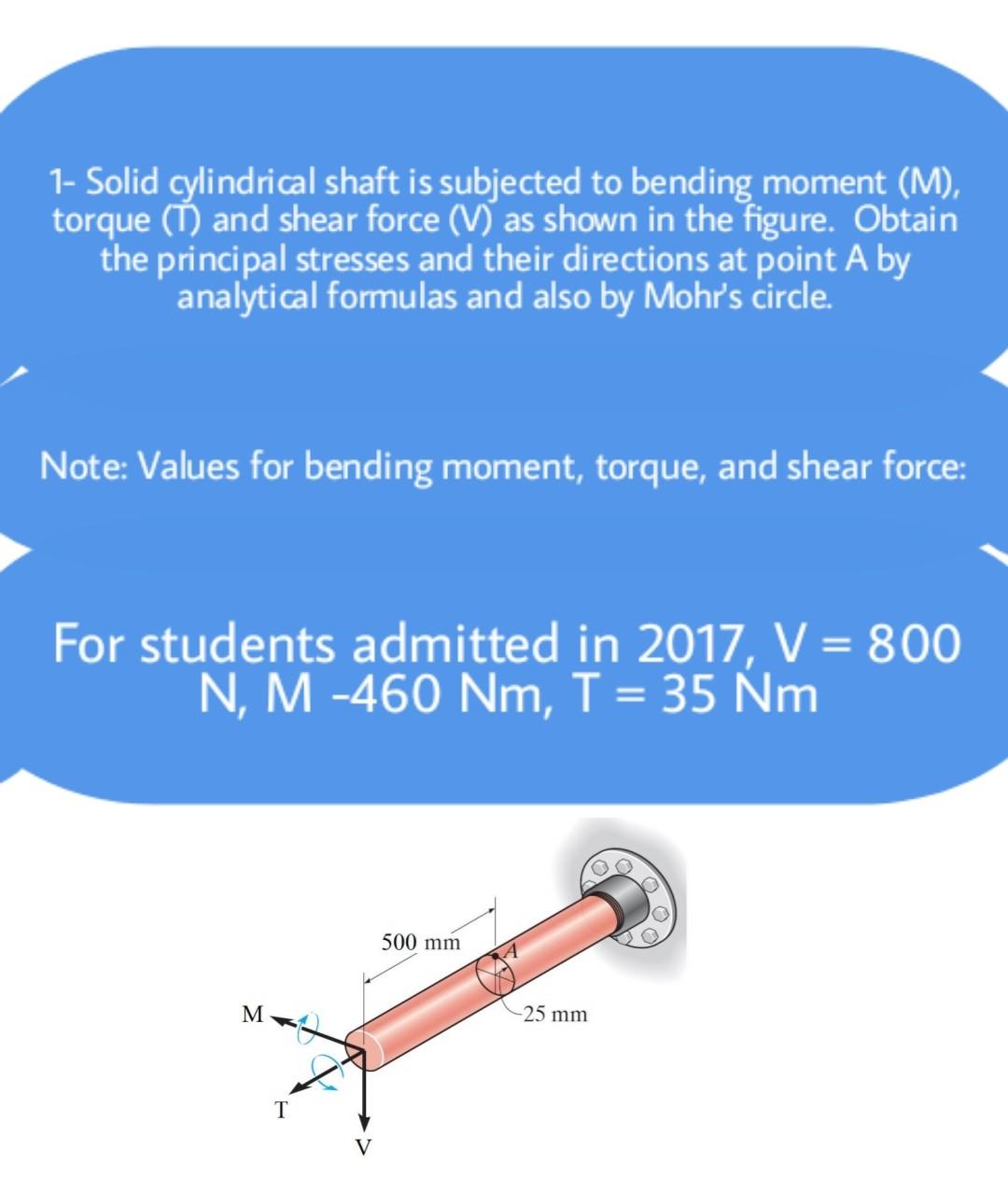 Solved 1- Solid cylindrical shaft is subjected to bending | Chegg.com