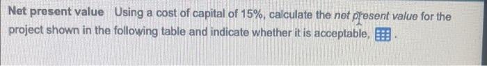 Solved Net present value Using a cost of capital of 15%, | Chegg.com