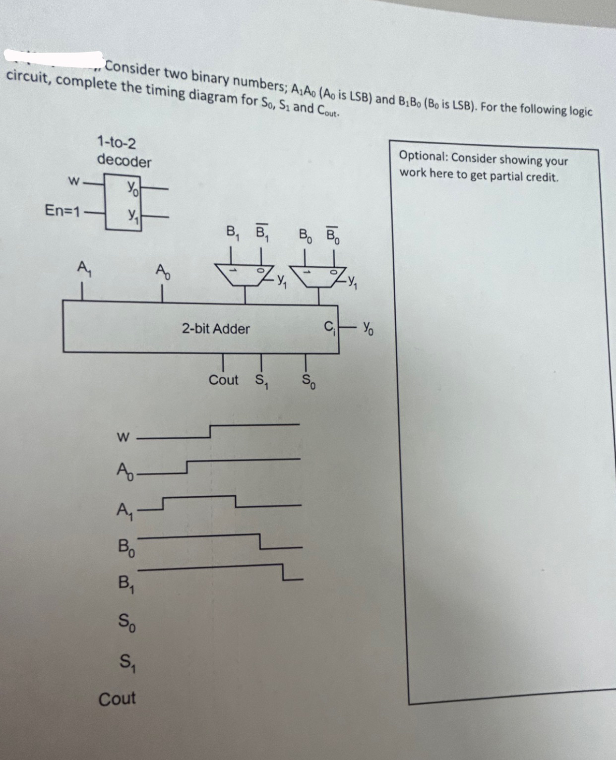 Solved Consider two binary numbers; is (:LSB} ﻿and is | Chegg.com