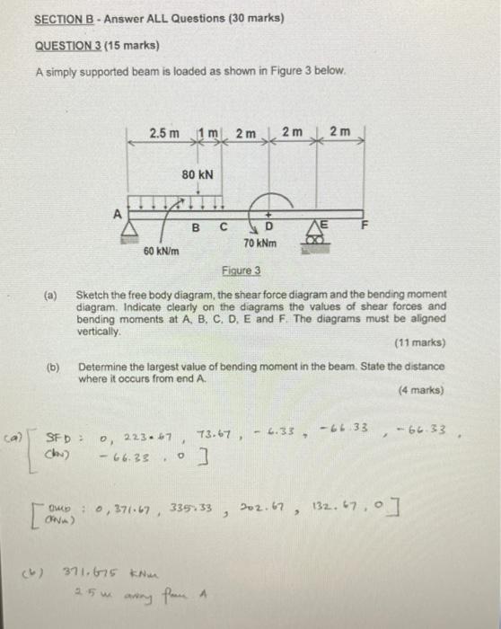 Solved SECTION B - Answer ALL Questions (30 marks) QUESTION | Chegg.com