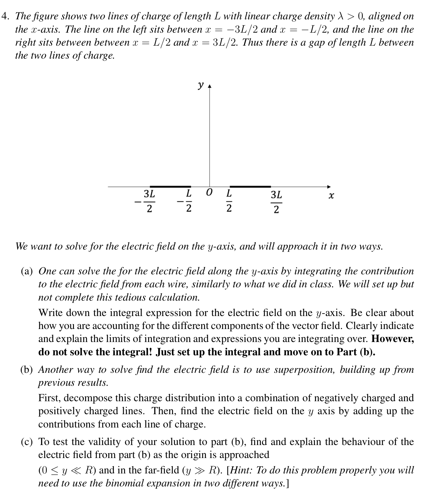 Solved The figure shows two lines of charge of length L | Chegg.com