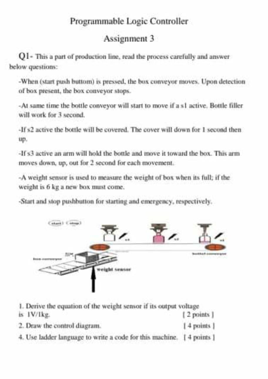 Solved Programmable Logic Controller Assignment 3 Q1- This a | Chegg.com