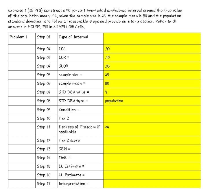 Solved Exercise 1 (38 PTS) Construct a 90 percent two-tailed | Chegg.com
