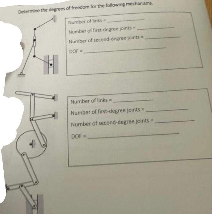 Solved Determine the degrees of freedom for the following | Chegg.com