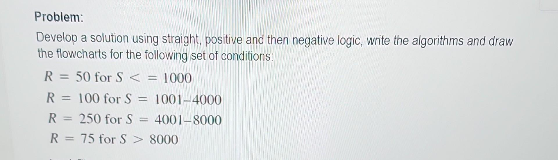 Solved Develop a solution using straight, positive and then | Chegg.com