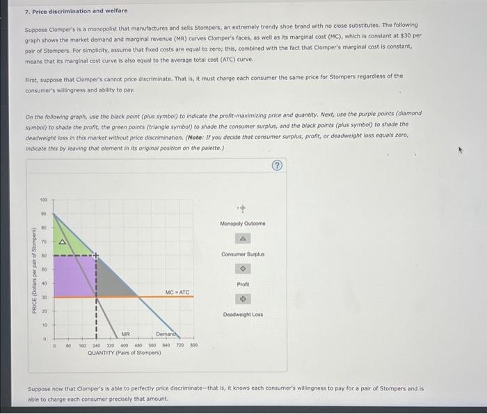 Solved complete the following table by indicating under | Chegg.com